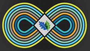 LEED Green Associate Study Guide PDF | LEED GA Study Guide | GBES